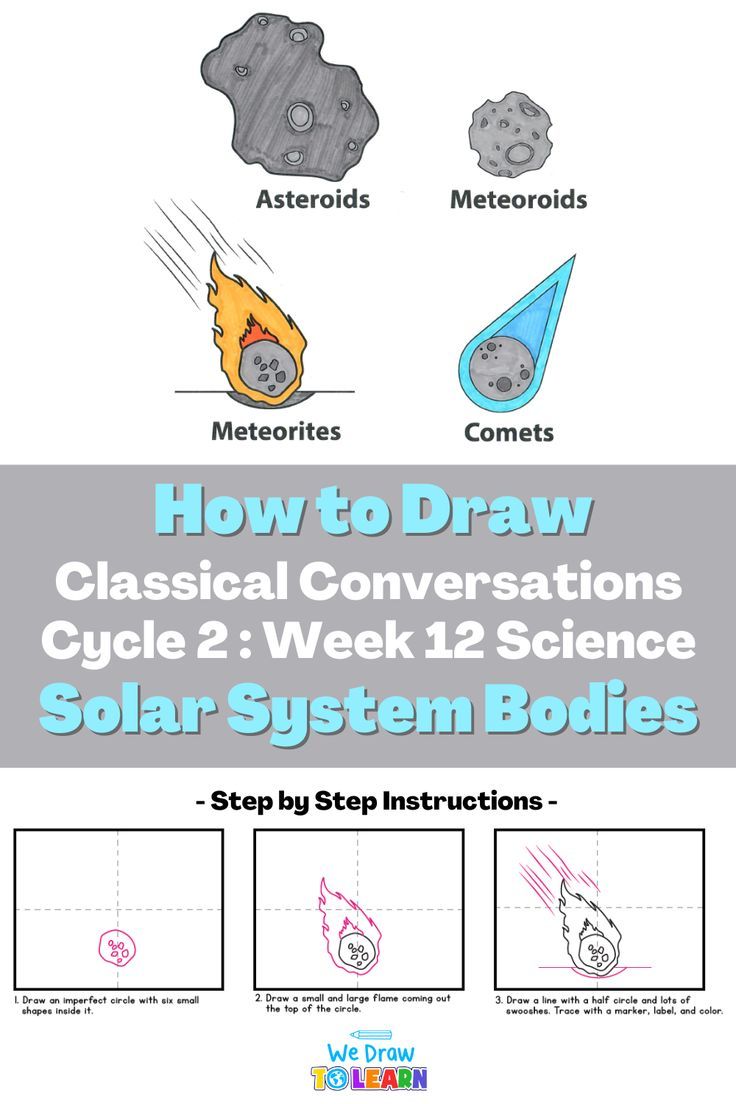 Cc Cycle 2 Week 12 How To Draw Asteroids Meteoroids Meteorites And Comets Asteroids And