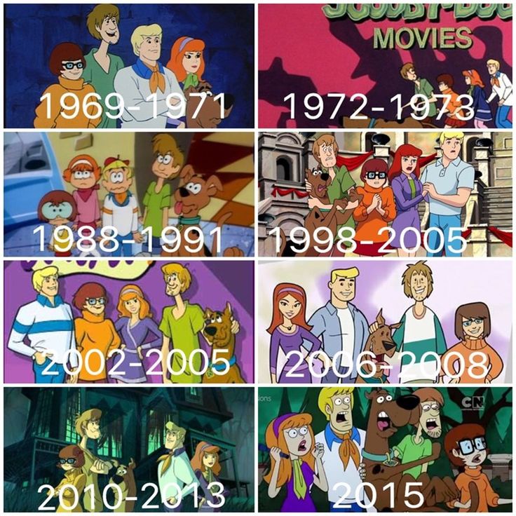 Scooby Doo Through The Years Scooby Doo Images Scooby Doo Mystery Incorporated Scooby Doo