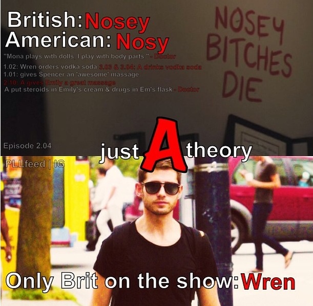 Pin By Em Swift On Pretty Little Liars 🤍 Pretty Little Liars Theories Prety Little Liars