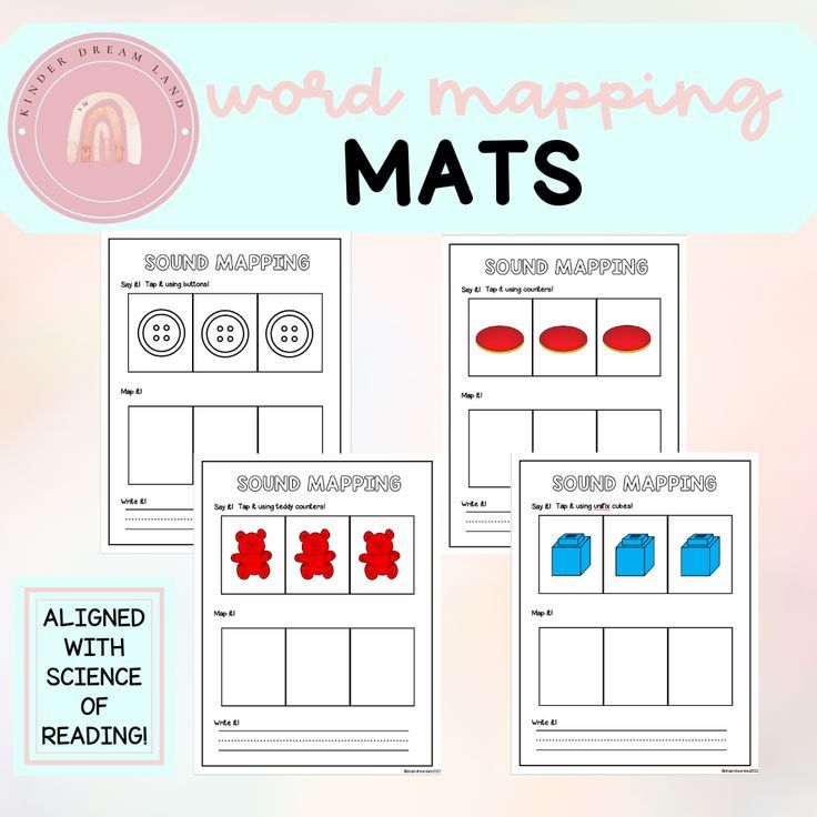 Science of Reading 3 Letter Short Vowel CVC Words Mapping Mats Science of Reading 3 Letter Short Vowel CVC Words Mapping Mats