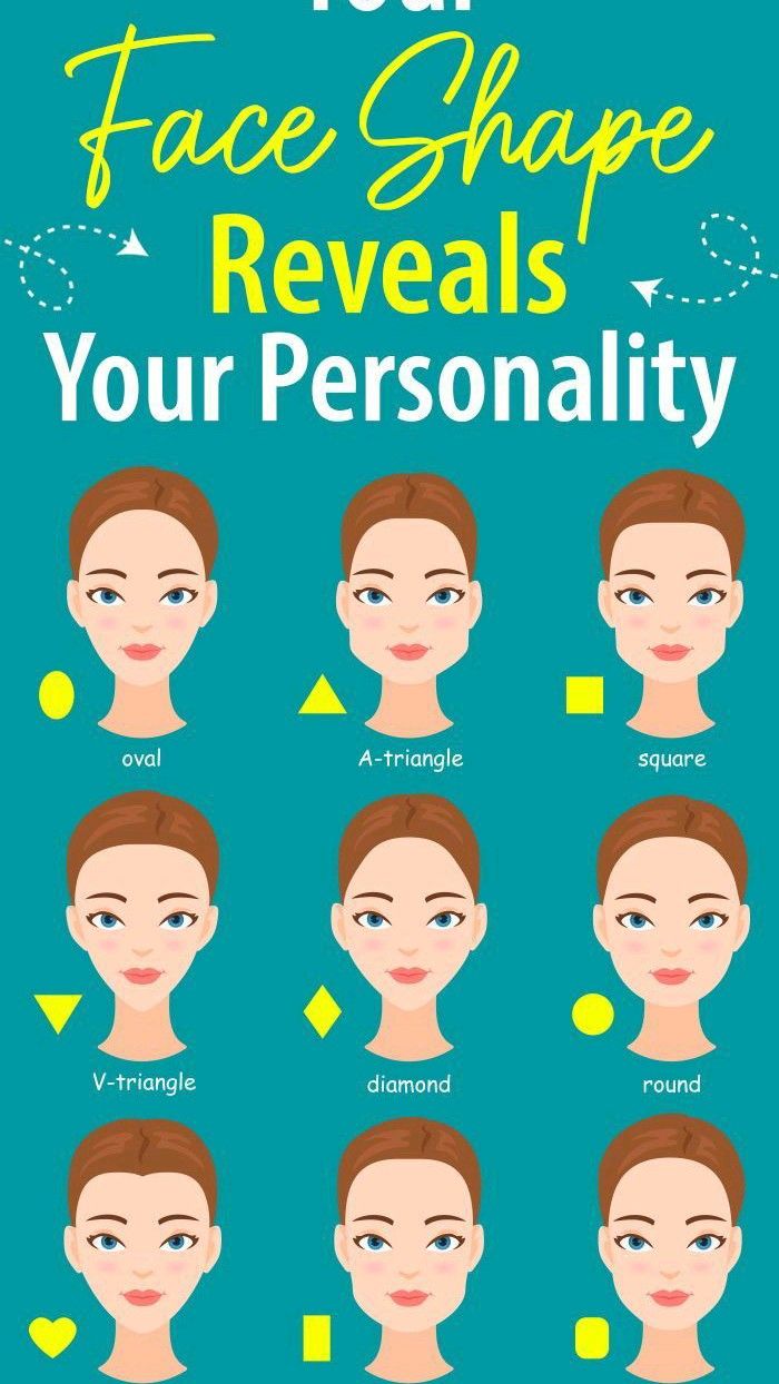 Hairstyle By Face Shapebeauty Care Face Shapes Haircut For Face Shape Face Shapes Guide