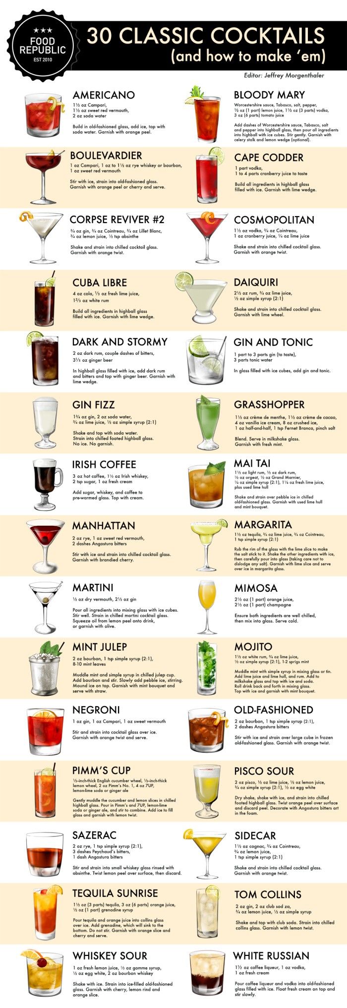 How To Make 30 Classic Cocktails An Illustrated Guide Alcohol Drink Recipes Drinks Cocktail