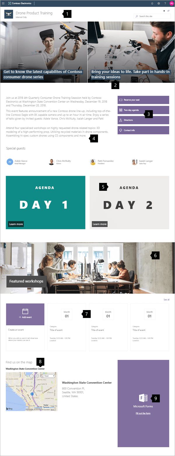 Guided walkthrough: Creating a training site for your organization ... Guided walkthrough: Creating a training site for your organization ...