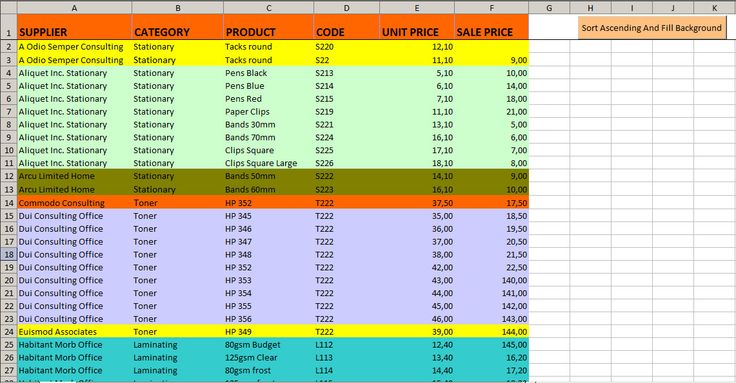 200 Best Excel Tutorials And Excel Advanced Templates Images On Pinterest Role Models
