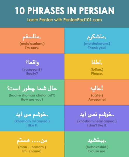 Learn Persian - PersianPod101.com Learn Persian - PersianPod101.com