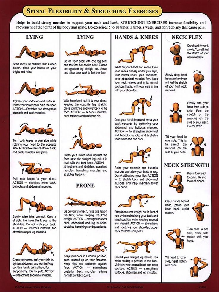 Pin On Massage Tips