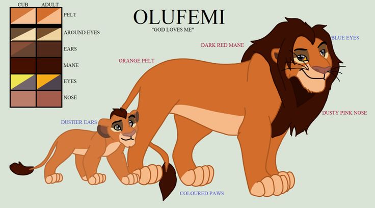 Olufemi Reference Sheet By Melanieharbourtlk Lion King Names Lion King God Loves Me