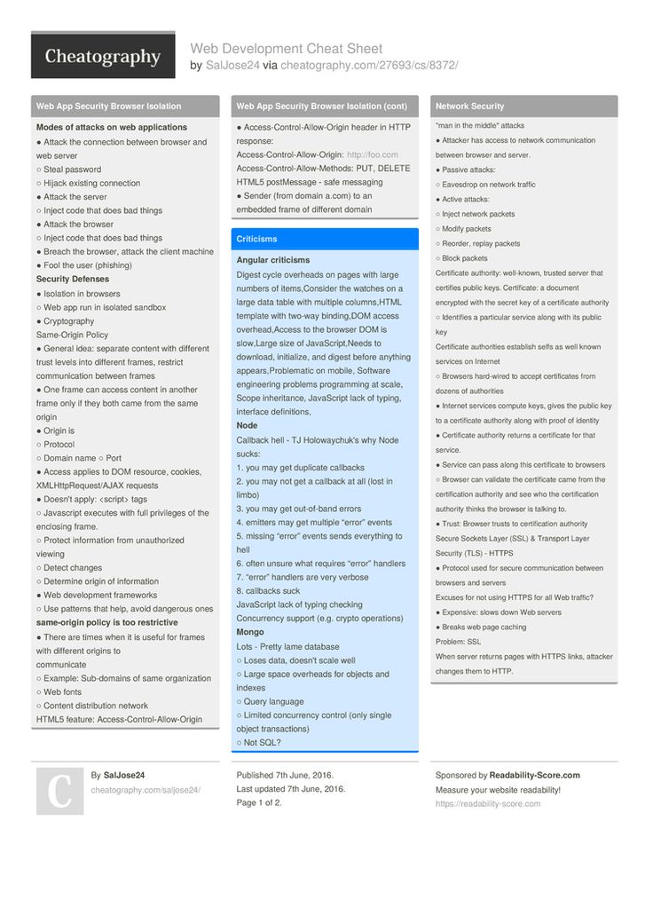 Web Development Cheat Sheet Web Development Cheat Sheet