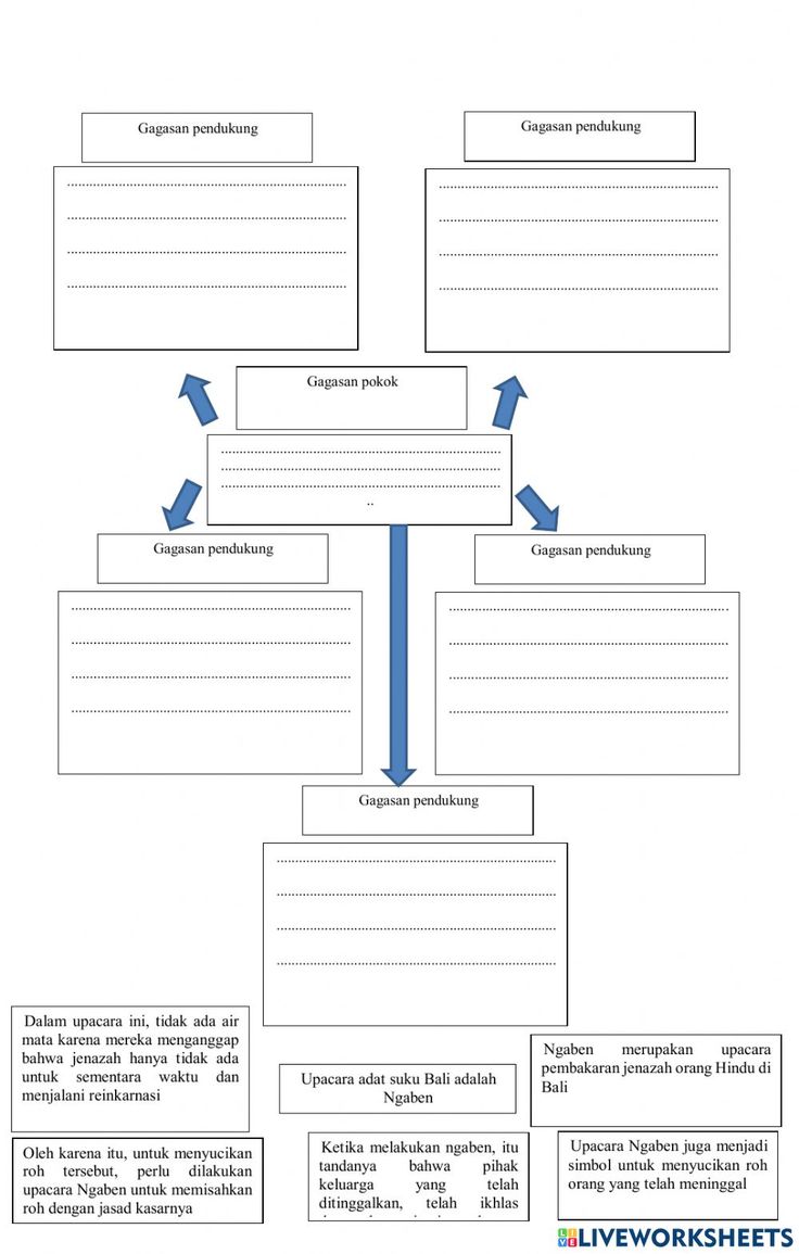 PTS Bahasa Indonesia online exercise for 4 PTS Bahasa Indonesia online exercise for 4