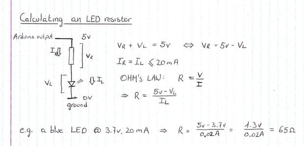 Arduino Beginner's Guide Diagram Arduino Beginner's Guide Diagram