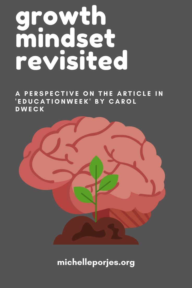 Growth Mindset Revisited Growth Mindset Critical Thinking Skills Carol Dweck