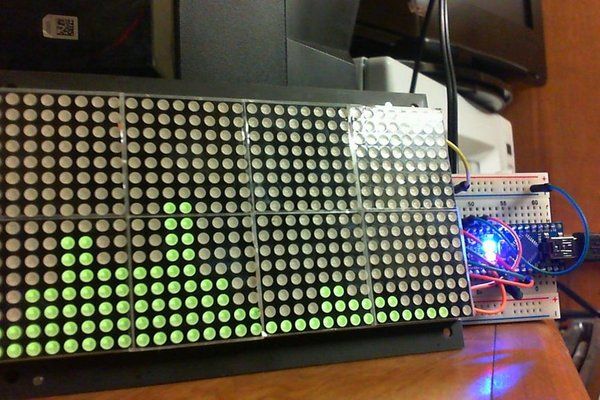 Arduino Processing Audio Spectrum Analyzer 5 Steps Spectrum