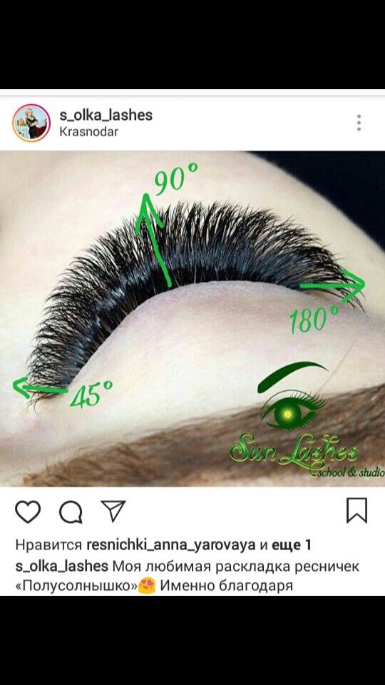 Пин от пользователя Concrete Rose Artistry на доске Lash Extensions Ресницы советы Ресницы