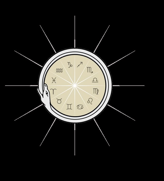 The Signs Of The Zodiac And Their Anatomical Correspondences In Human
