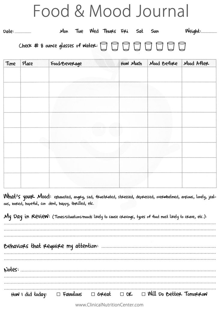 Printable Journal Pages To Track Food Water And The Effect Of Each Meal On Mood Going To