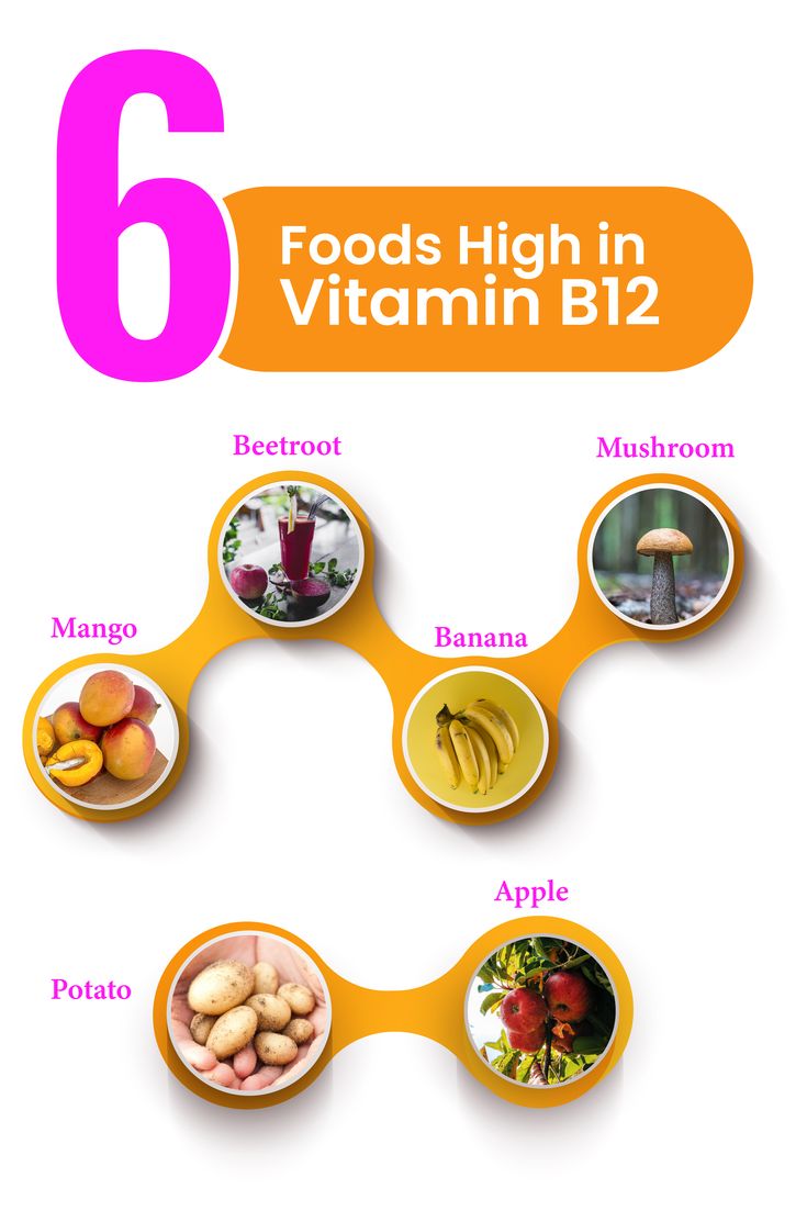6 Foods High In Vitamin B 12 Emma Ronic In 2024 Vitamin B12 Vitamin B12 Foods B12 Rich Foods