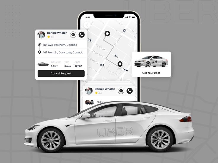 Uber App Development Cost in 2024 Uber App Development Cost in 2024