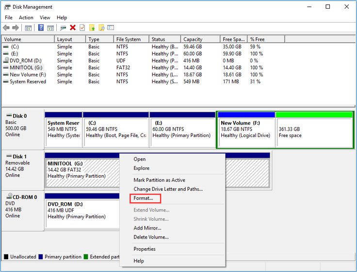 How To Format Usb Drive With Free Usb Formatters Windows 10 Minitool Partition Wizard Usb