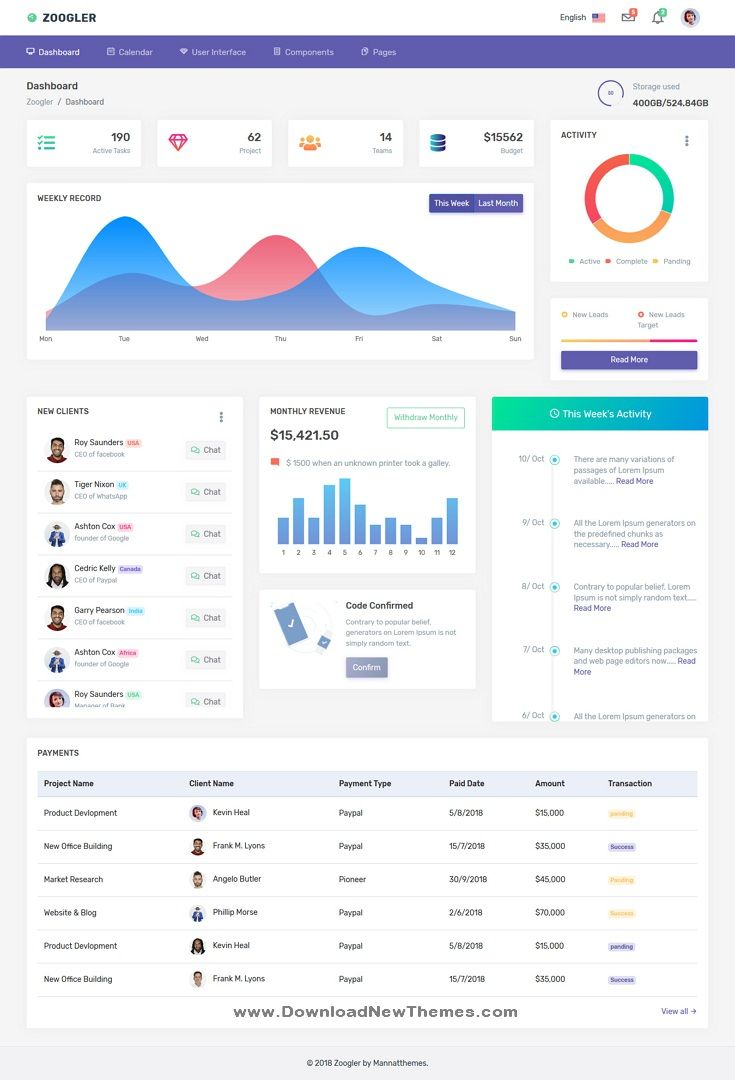 Modern and Responsive Bootstrap Dashboard Template Modern and Responsive Bootstrap Dashboard Template