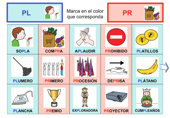sinf_PL-PR_r2 | Silabas trabadas, Silabas, Lectura de primer grado ... sinf_PL-PR_r2 | Silabas trabadas, Silabas, Lectura de primer grado ...