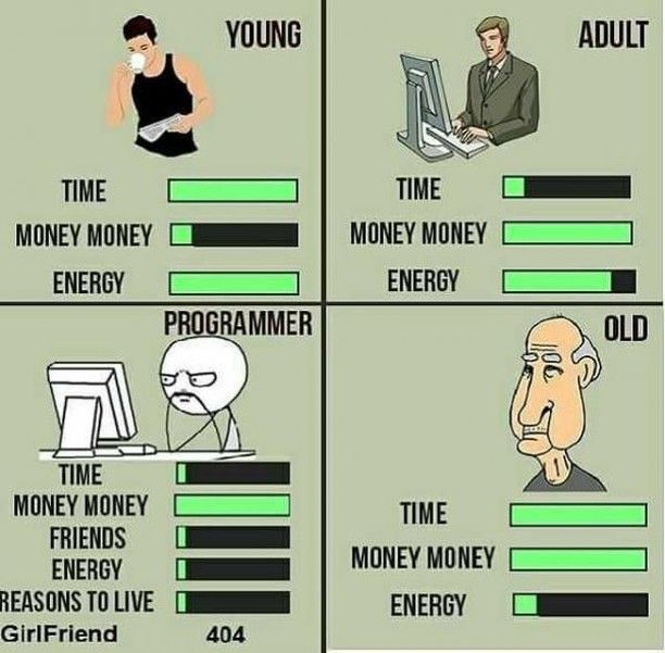 Wish I Could Find A Power Up Programmerhumor Programmer