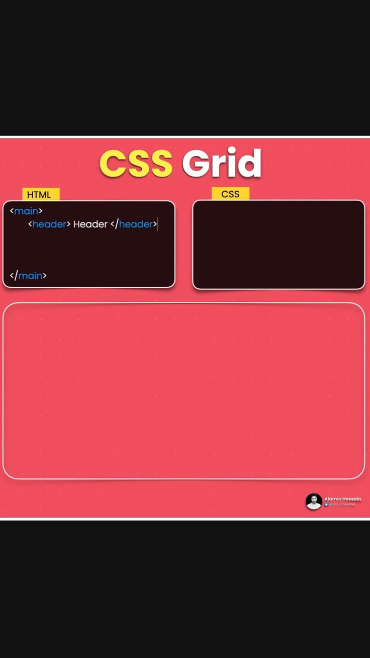 CSS Grid Layout | Informatica y computacion, Lenguaje de programacion ... CSS Grid Layout | Informatica y computacion, Lenguaje de programacion ...