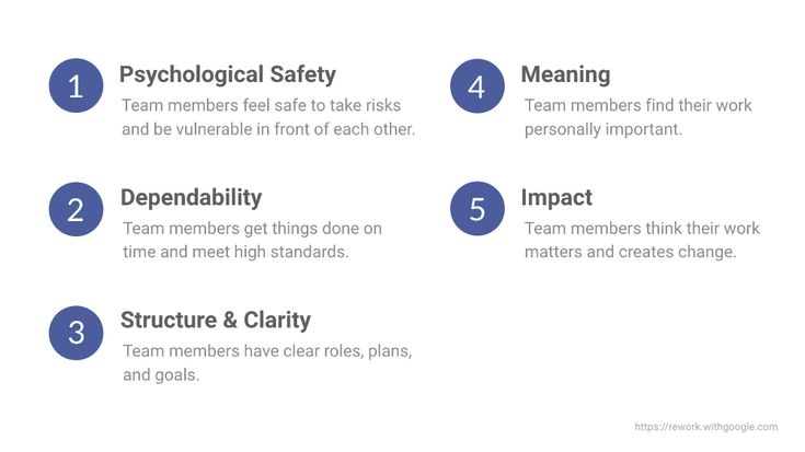 How to Build High-Performing, Self-Managed Teams | Teams, Career ... How to Build High-Performing, Self-Managed Teams | Teams, Career ...
