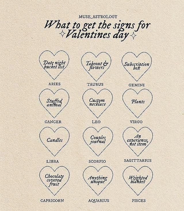 What To Get The Signs For Valentines Day Use Venus Zodiac Signs