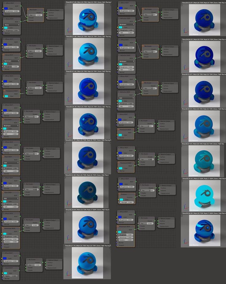 Creative And Challenge Blender Cycles Materials Crazy Adventure Part