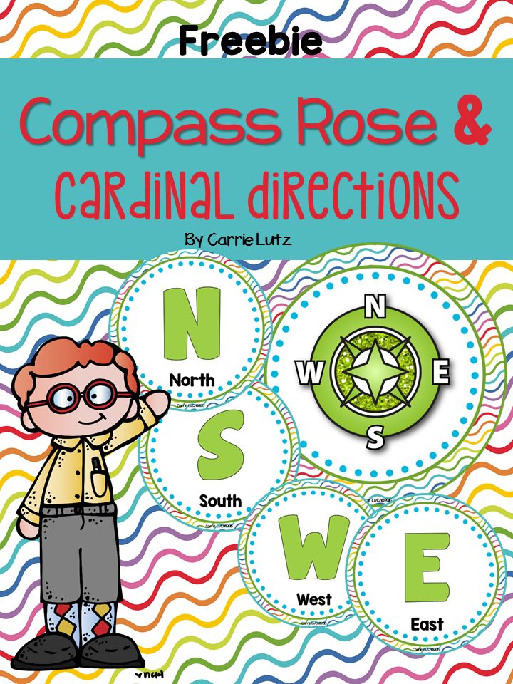 Compass Rose And Cardinal Directions Just Print Laminate And Hang In Your Classroom