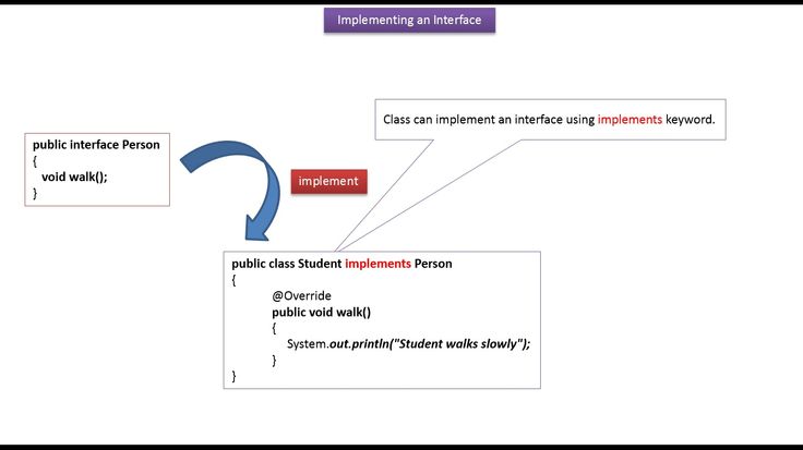 Java Ee Java Tutorial Implementing An Interface Java Tutorial