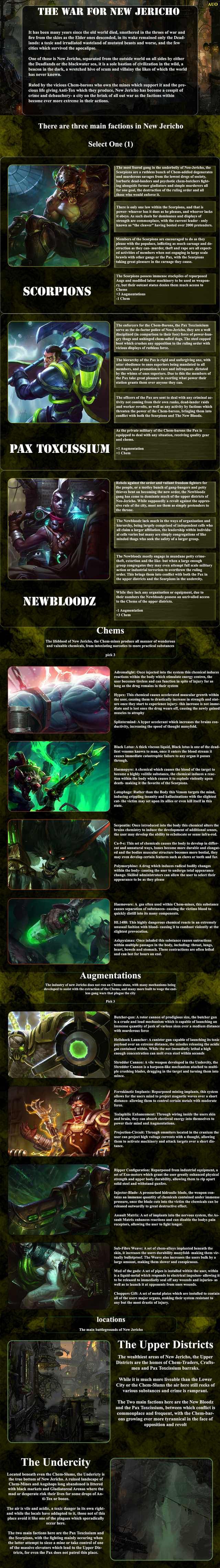 Pin On Cyoa Create Your Own Adventure