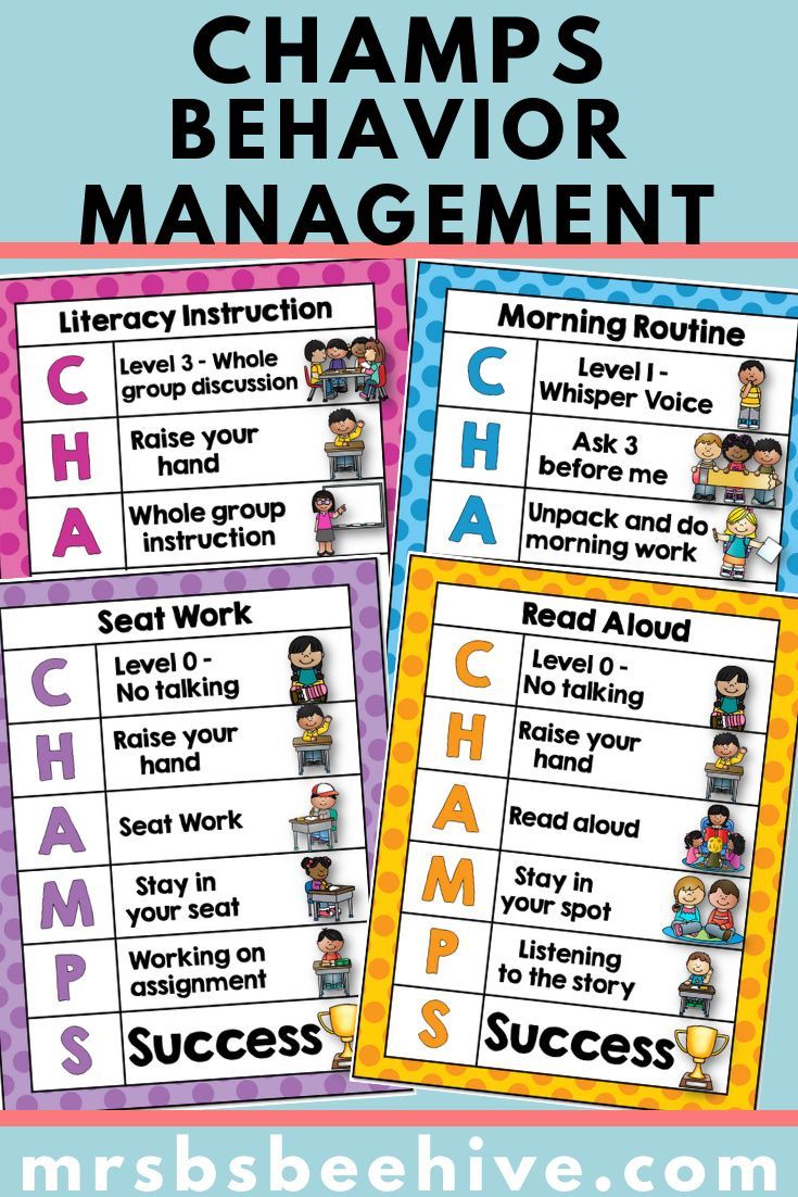 Champs Editable Classroom Management Posters Behavior Management Expectations Champs Behavior