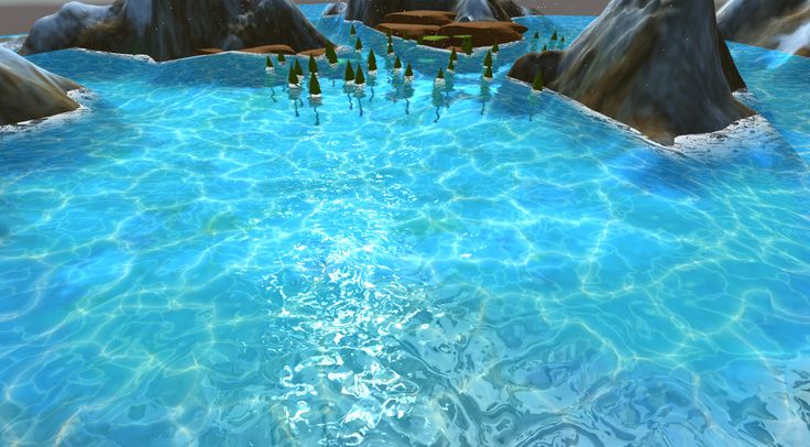Unico Water Shader A Lightweight Water Shader Vfx Shaders Unity Asset