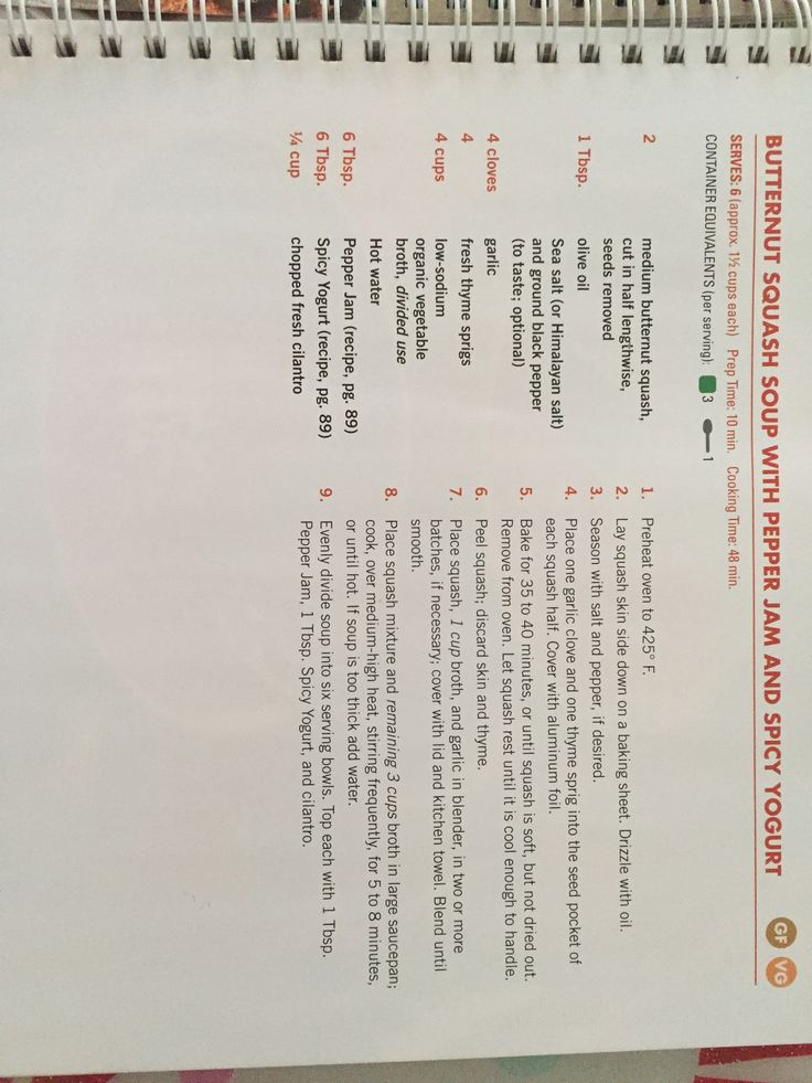 Pin By Amanda Holmes On 21 Day Fix Fixate Cookbook Fixate Recipes