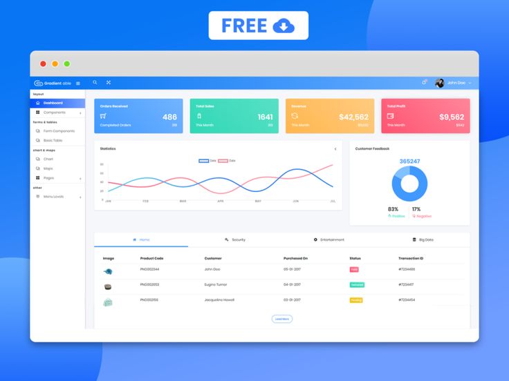 Freebie Gradient Able Admin Template Medical App Dashboard Design Templates