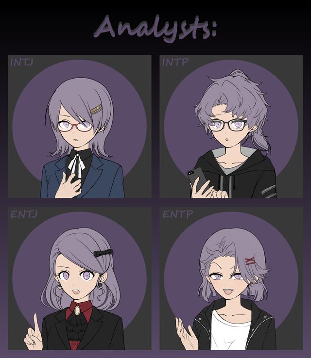 Analysts Fanart Mbti In 2022 Mbti Intj Intp Fan Art