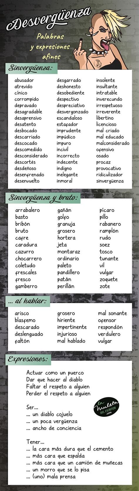 Cómo Describir La Voz | Consejos Sobre Escritura, Desafío | Book ... Cómo Describir La Voz | Consejos Sobre Escritura, Desafío | Book ...