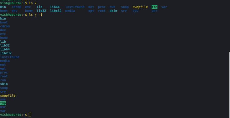 An Overview Of The Linux File System Structure Filing System Linux System Administrator