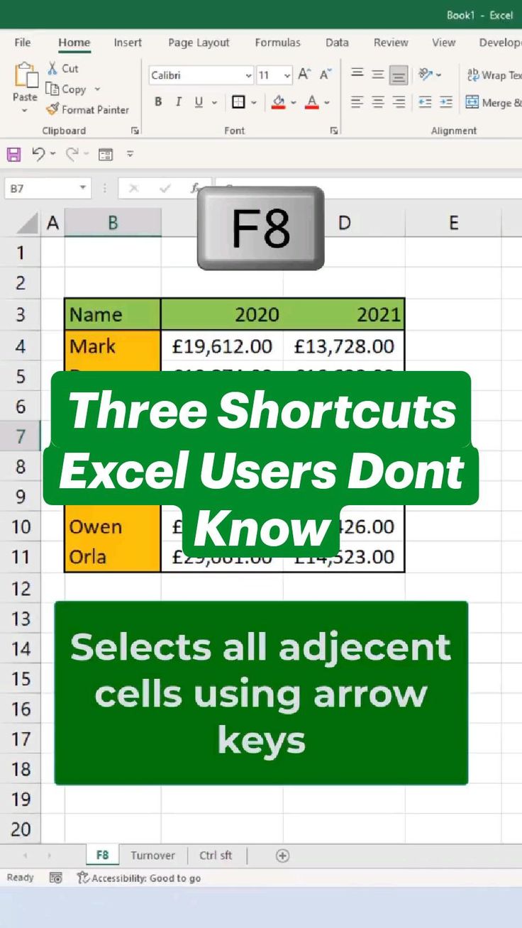 Three Shortcuts Excel Users Dont Know Excel Exceltips Exceltricks Spreadsheets