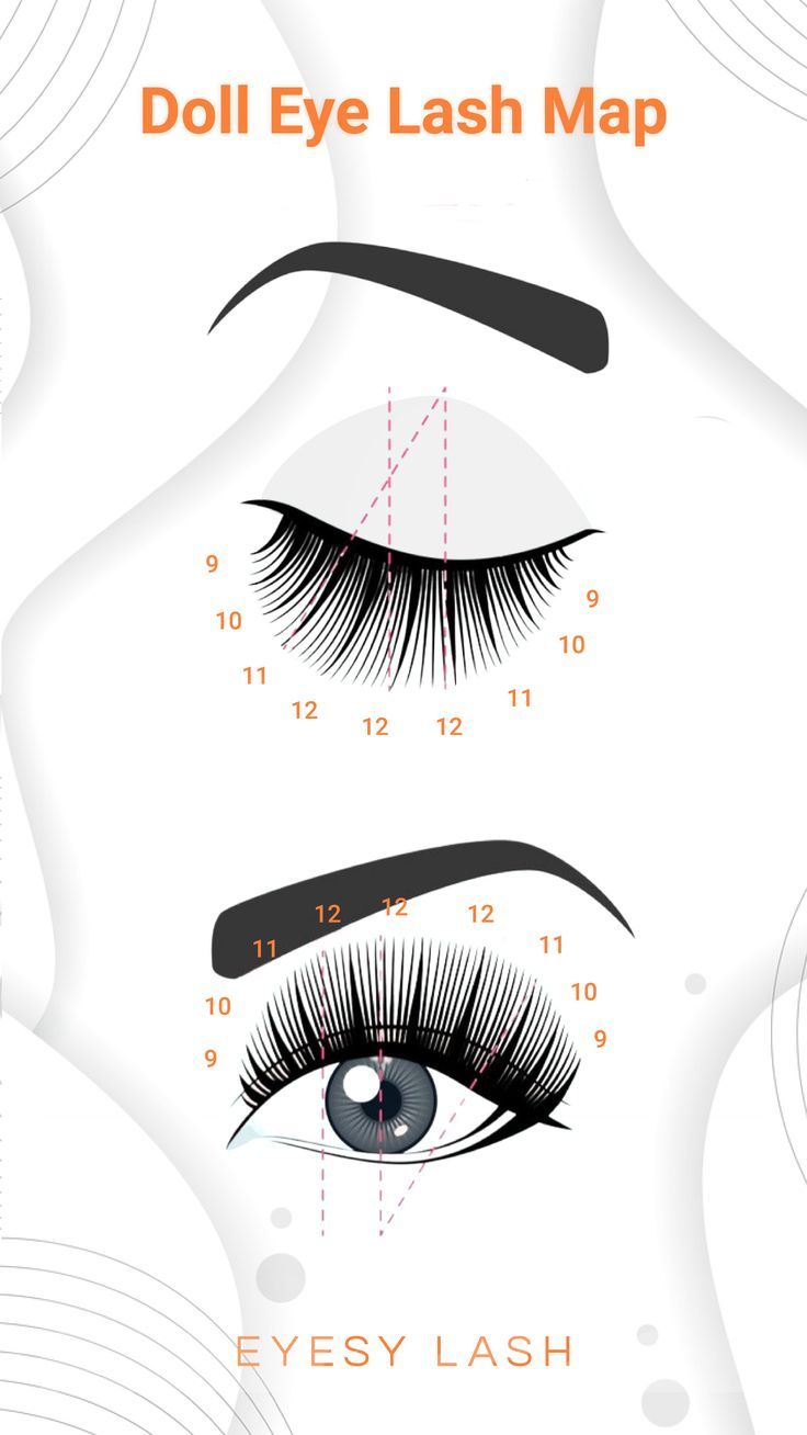 Mojeh Lash Quotes Eyelash Technician Perfect Eyelashes Wedding