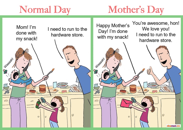 Pin By Janelle Frugé On Things That Make Me Laugh Mothers Day Cartoon Motherhood Funny Mom Humor
