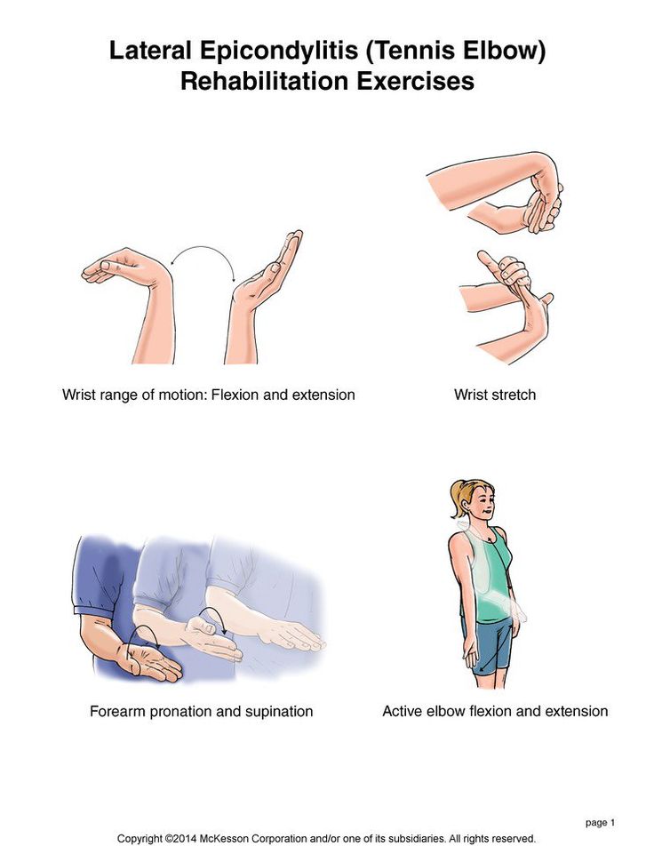 Summit Medical Group Tennis Elbow Tennis Elbow Exercises Elbow Exercises