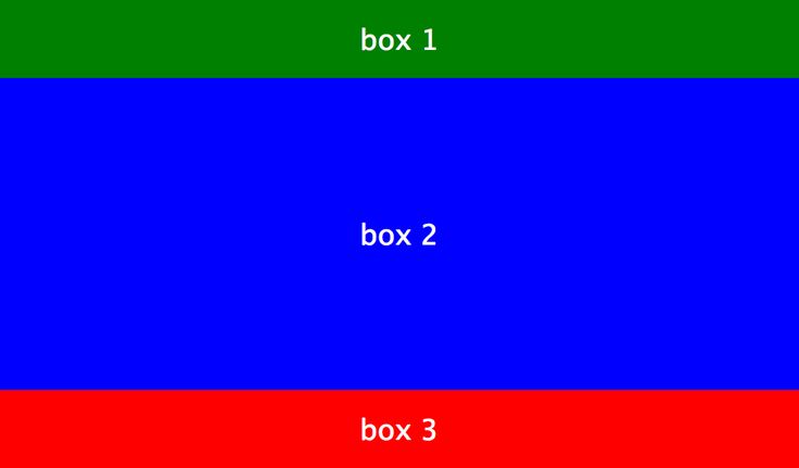 Fill vertical space with flexbox | Vertical, Space, Filling Fill vertical space with flexbox | Vertical, Space, Filling