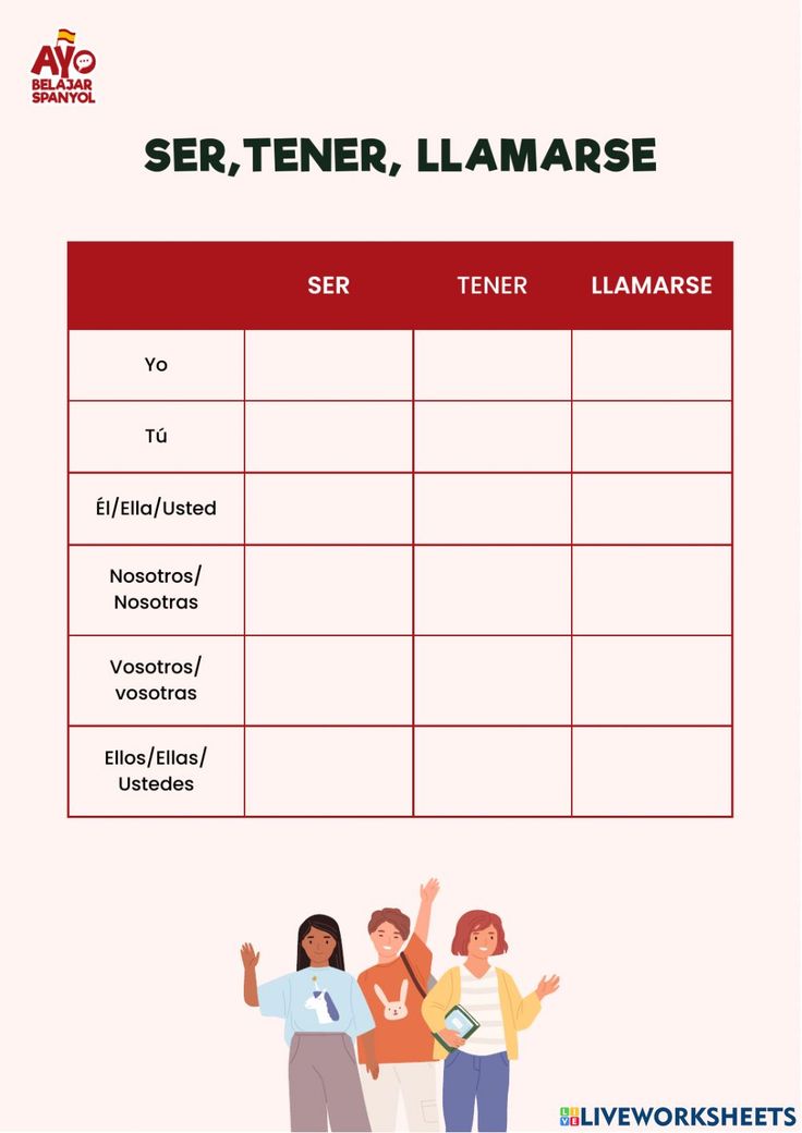 a table with people standing around it and the words ser, tener, llamaise a table with people standing around it and the words ser, tener, llamaise