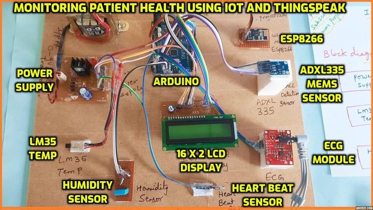 Monitoring Patient Health Using Iot And Thingspeak With Esp8266 And Arduino Project