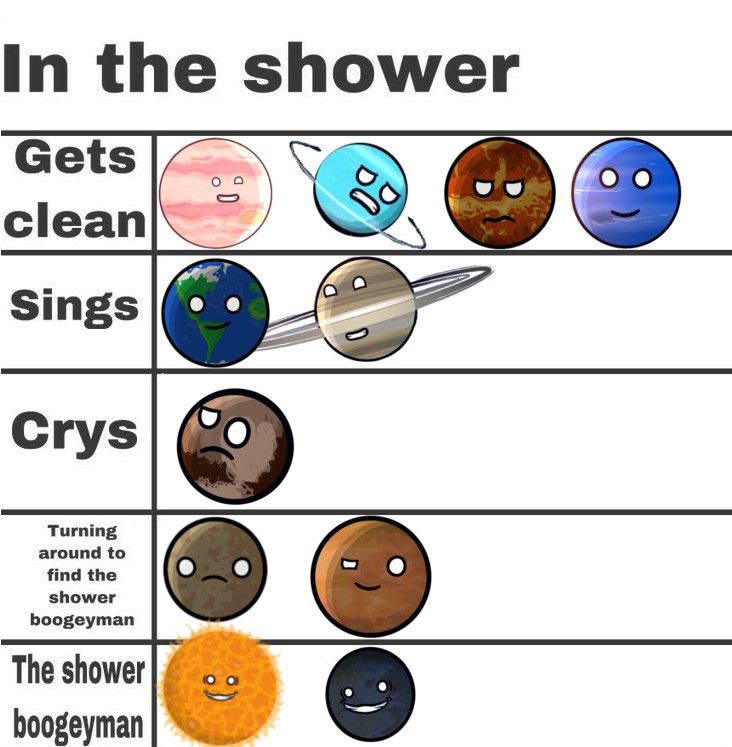 Solarballs Planets And Moons Funny Cartoon S Planets