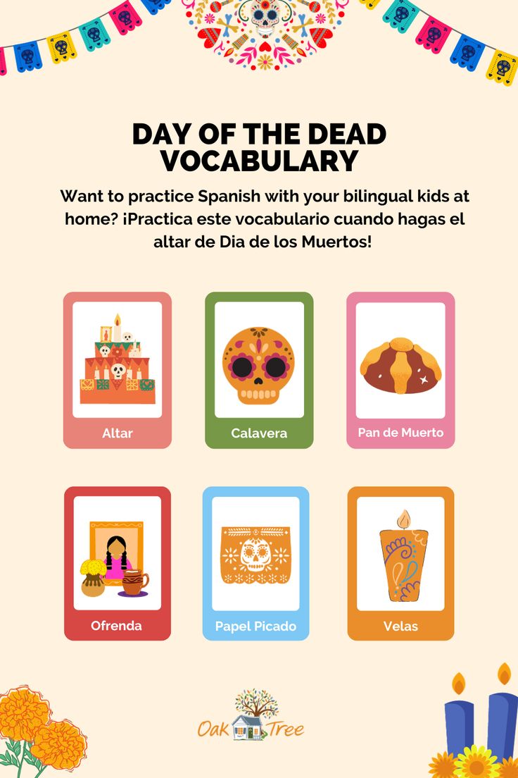 Day Of The Dead Words For Preschoolers Day Of The Dead Vocabulary Vocabulary Posters Dead