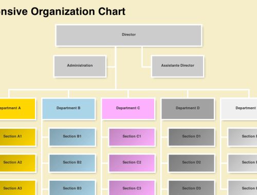 Pure CSS3 Responsive Organization Chart | Photoshop tutorial typography ... Pure CSS3 Responsive Organization Chart | Photoshop tutorial typography ...
