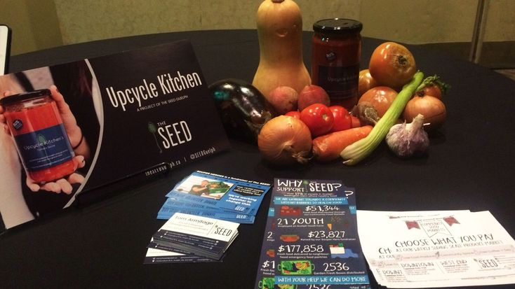 Upcycling Food Waste Upcycling Food Waste